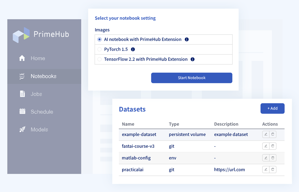 Scalable Ai Workflows 